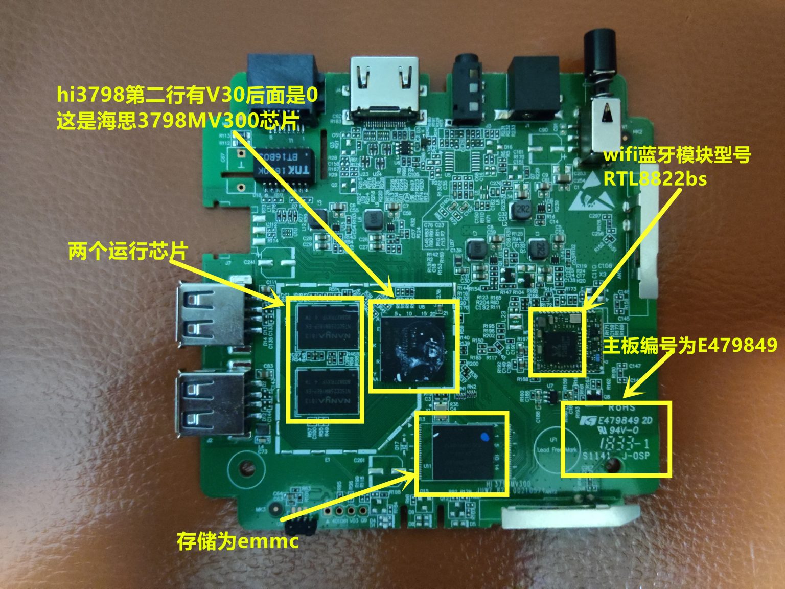 魔百盒CM201-2牌照方：百事通—基地模式卡刷救砖固件 - 洒脱的抖猫猫